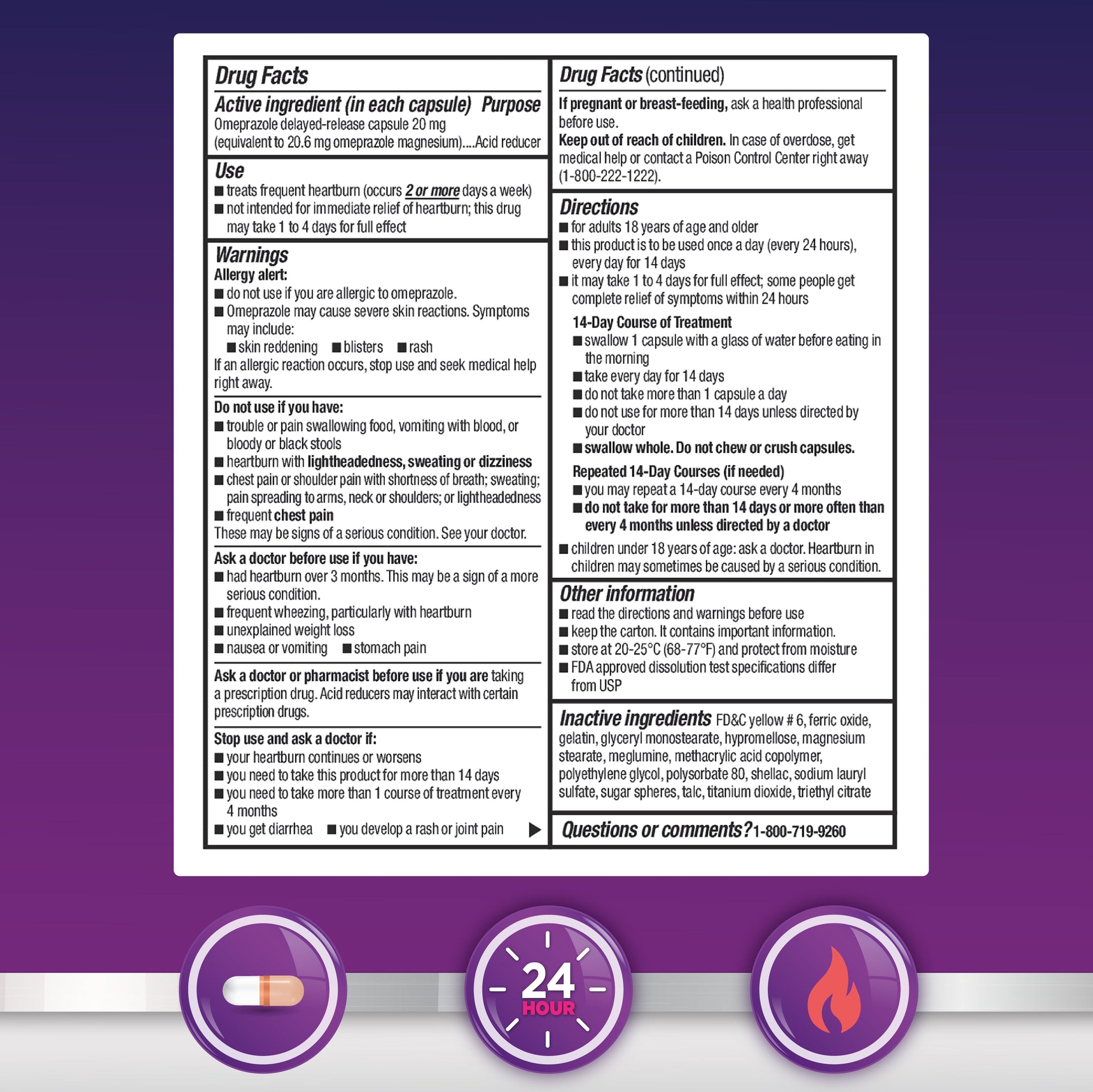 Omeprazole Delayed Release Mini Capsules – Omeprazole OTC